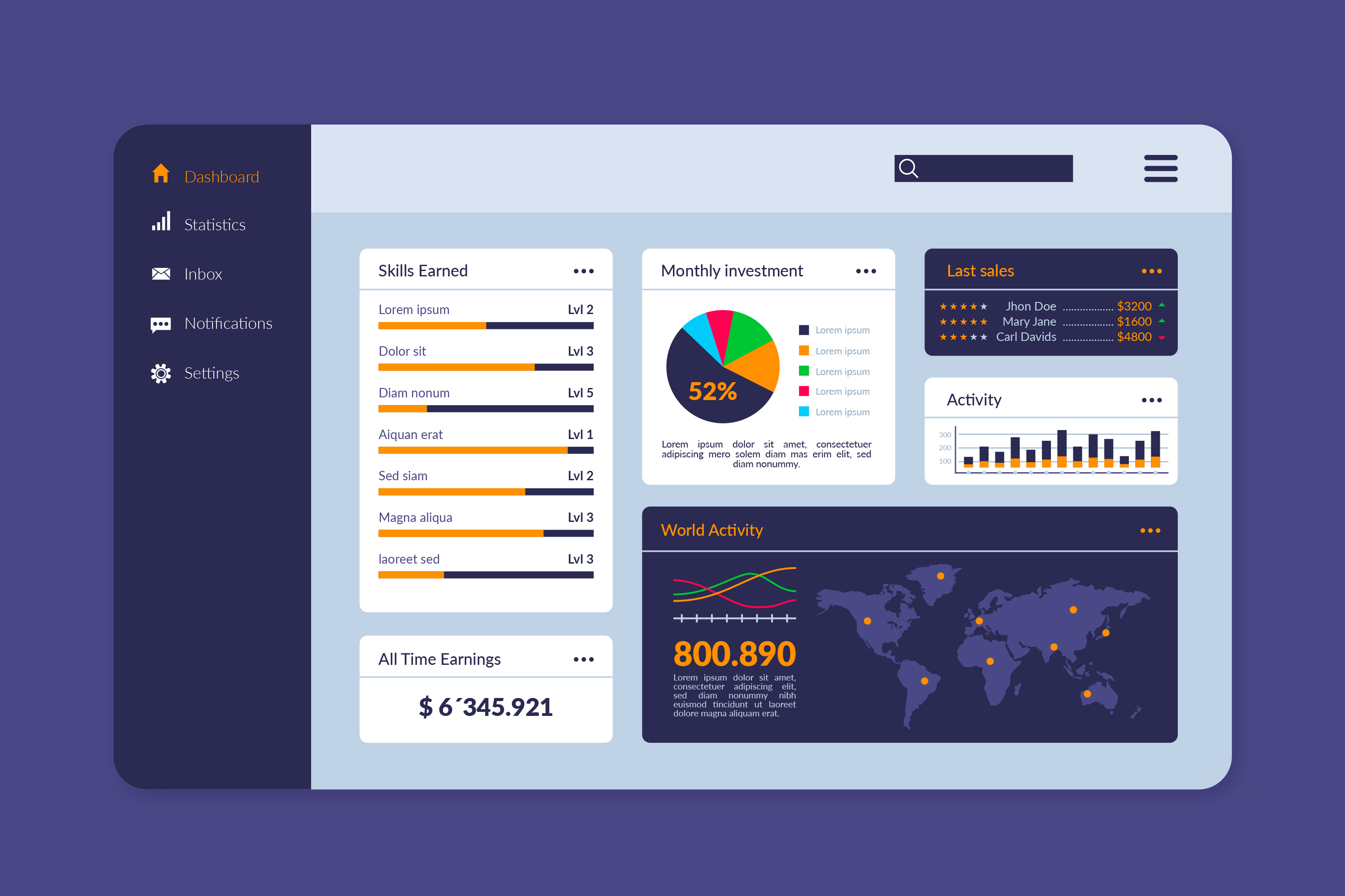 How to Implementing Data Analytics for Financial Forecasting