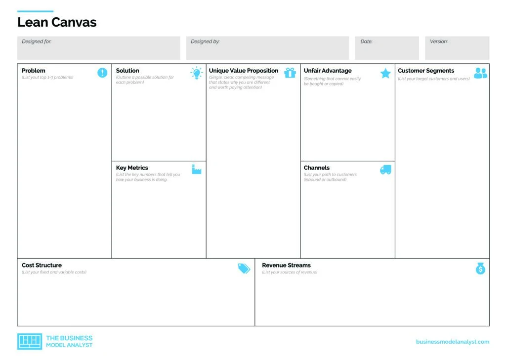 Understanding Lean Canvas: A Must-Know Tool for Tech Start-ups